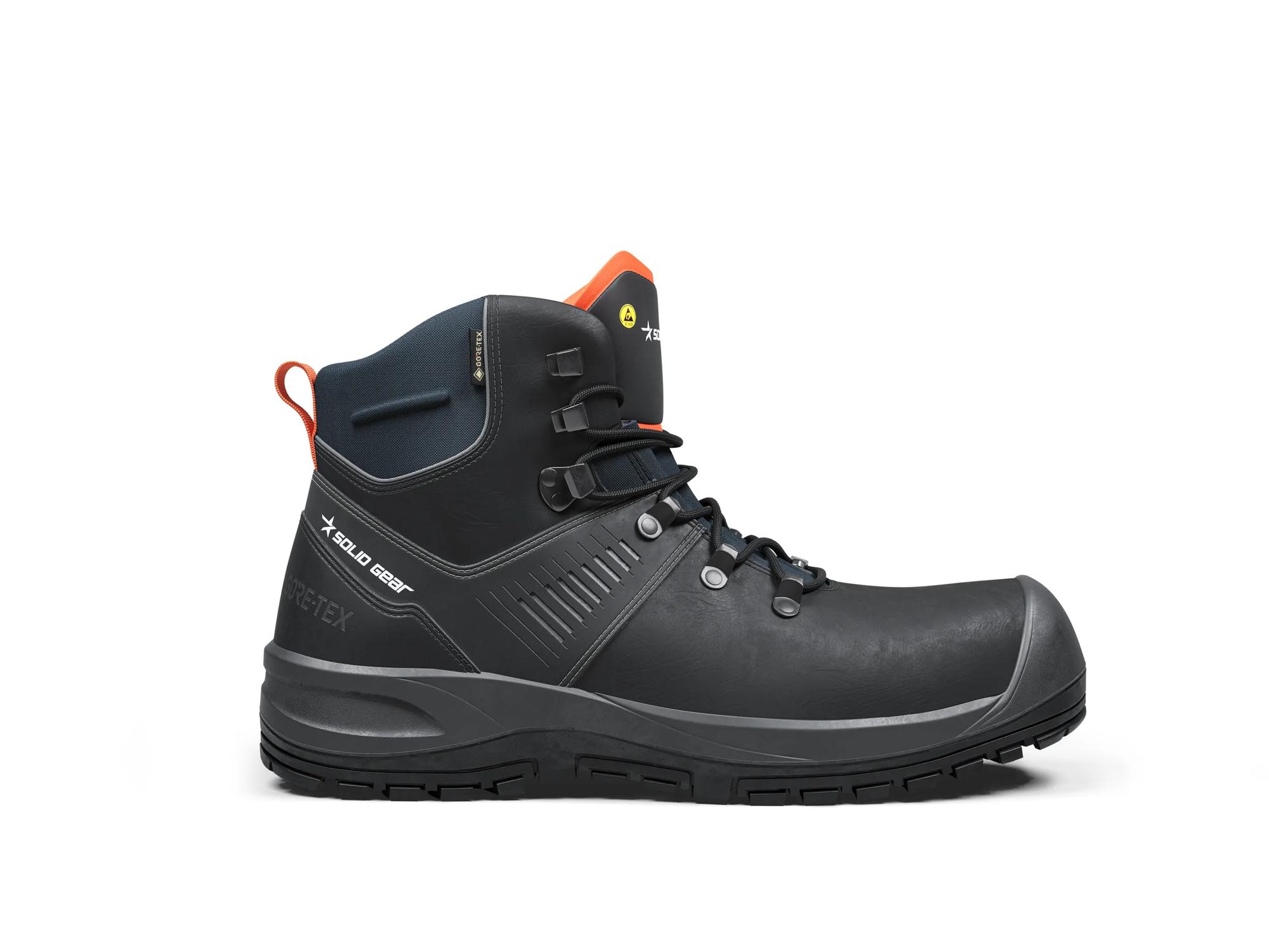 Ion GTX Mid